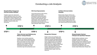 Job Analysis and the Talent Management Process.pptx