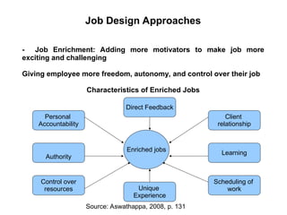 JOB ANALYSIS DESIGN in human resource management | PPT