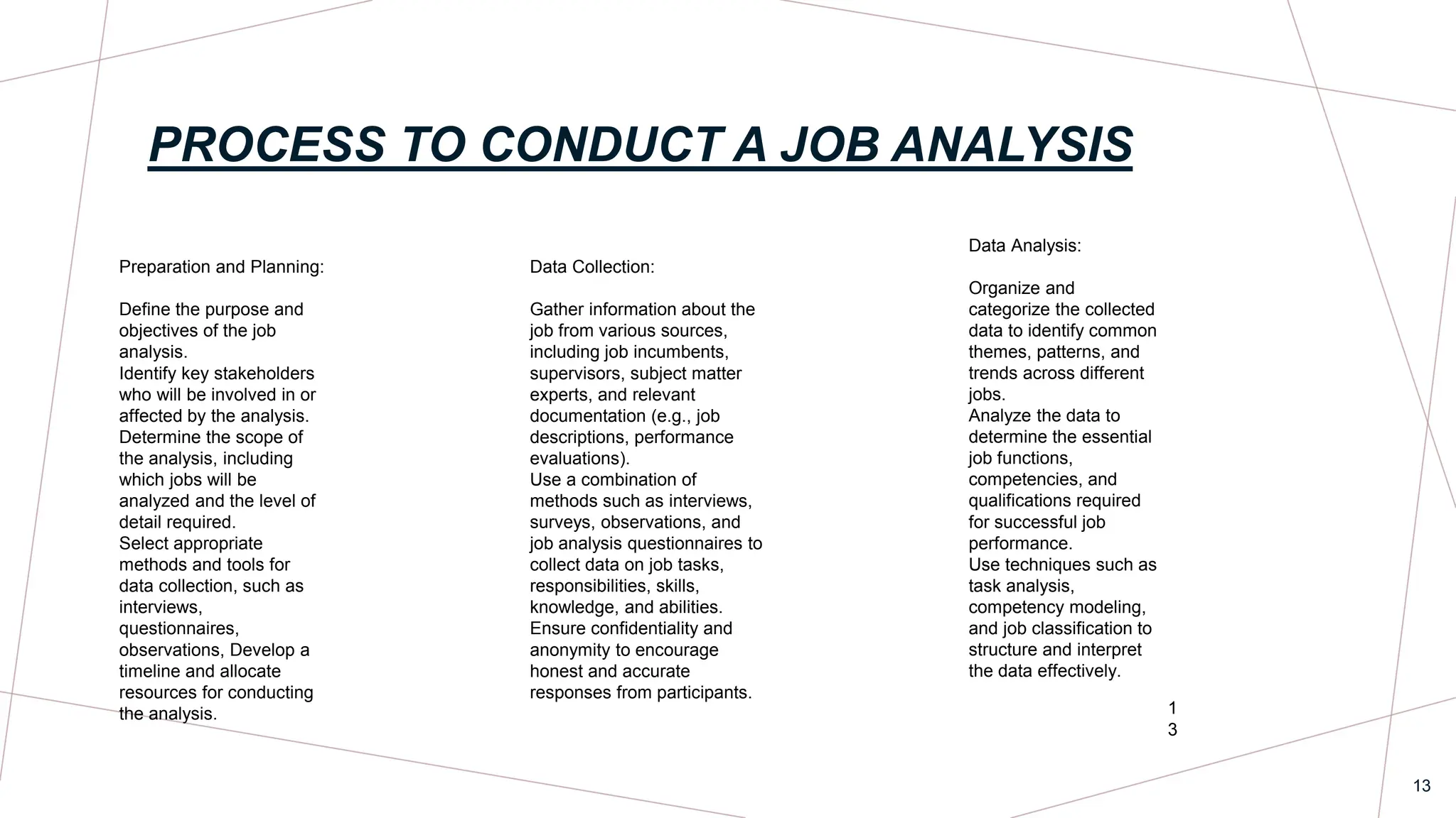 Job analysis, Design, specification description and evaluation.pptx