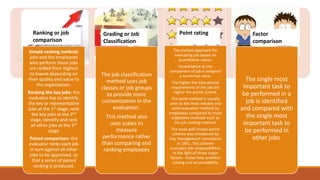 Job analysis,e,d,s | PPTX