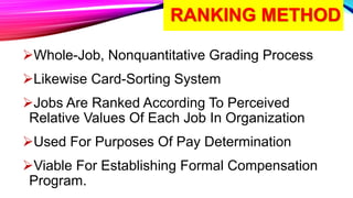 Job Analysis, Evaluation & Documentation.pptx