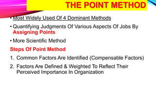 Job Analysis, Evaluation & Documentation.pptx