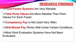 Job Analysis, Evaluation & Documentation.pptx