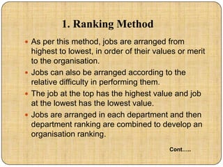 Job Evaluation | PPTX