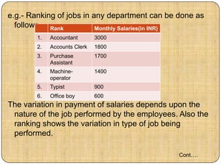 Job Evaluation | PPTX
