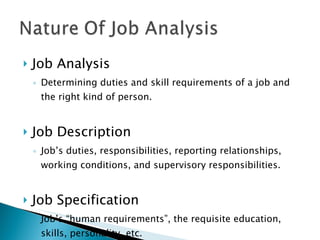 Job analysis | PPT