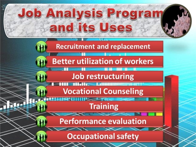 Job Analysis Job Description and Job Specification | PDF