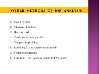 Job analysis, job design and job acquisition.pptx