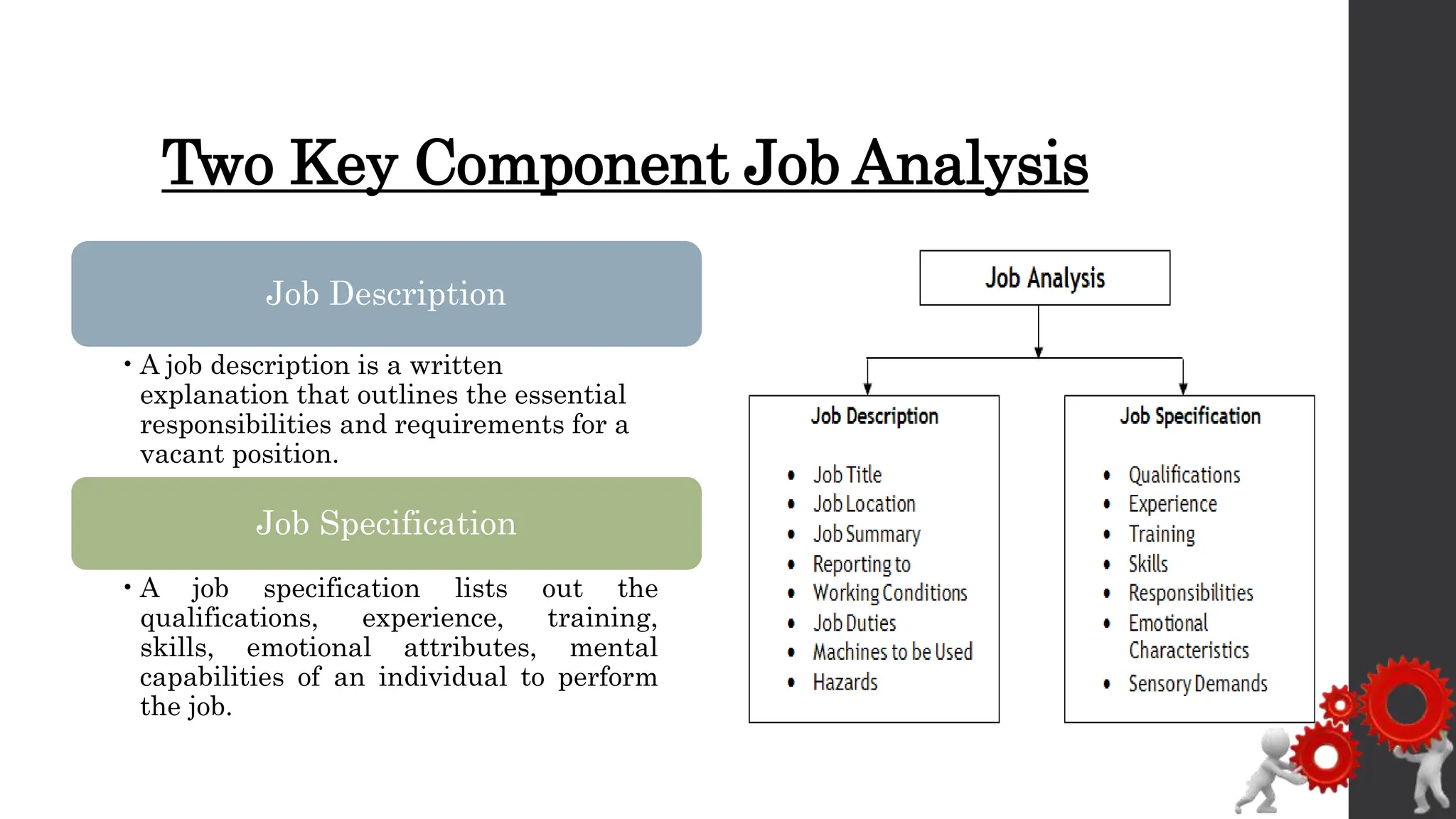 Job Analysis, Job Design and Evaluation | PPTX