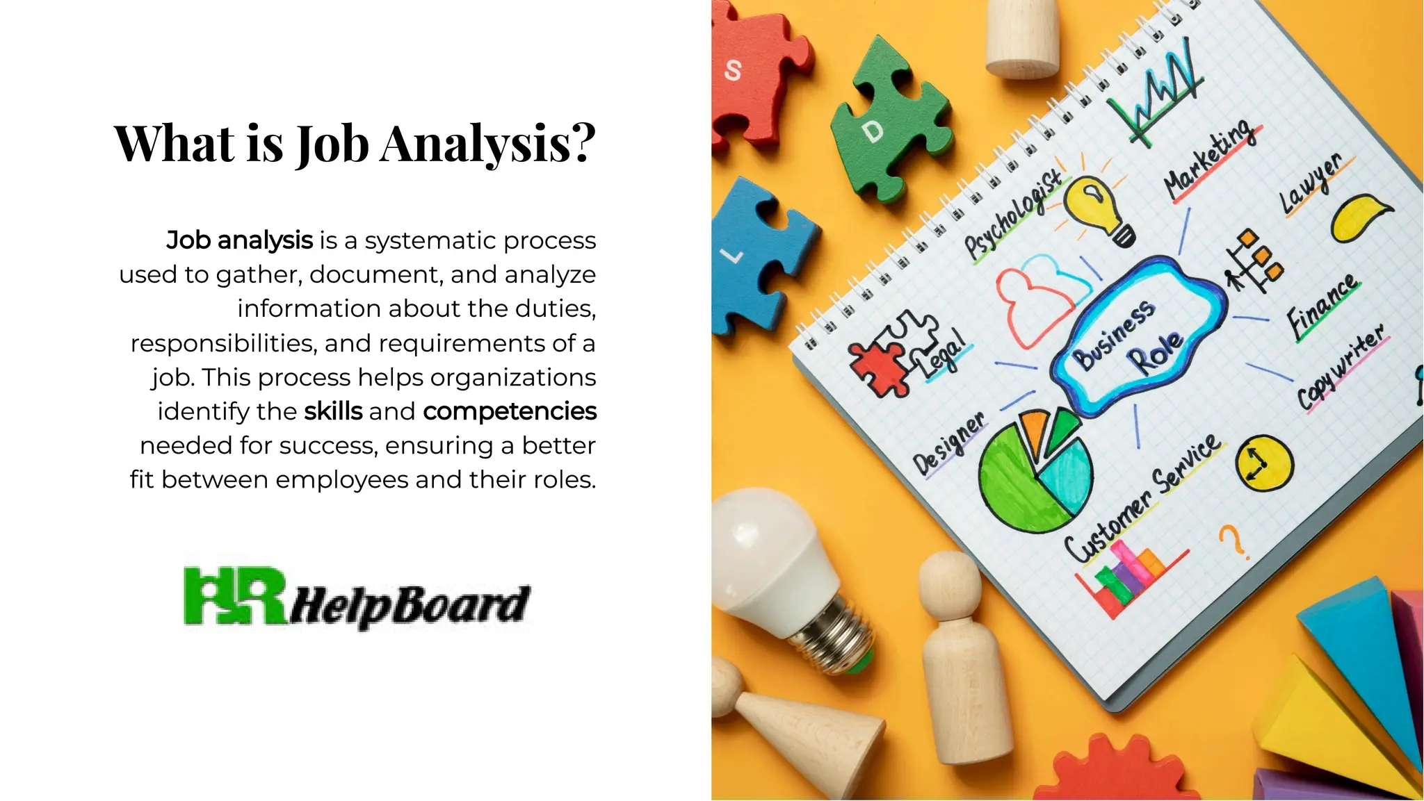 job analysis meaning , Importance of Job Analysis | PPT