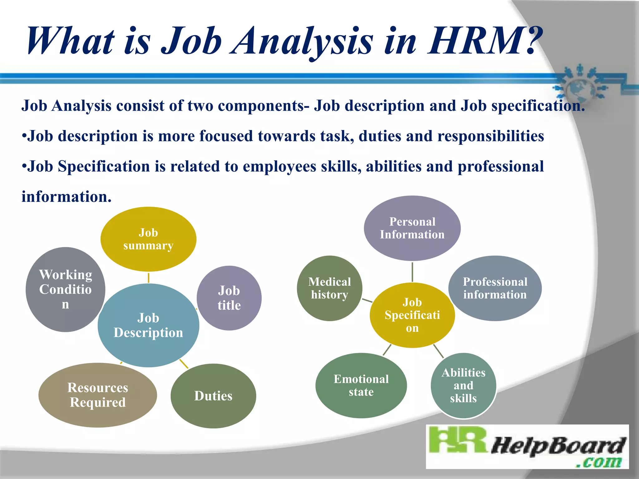 What is Job Analysis meaning in HRM? | PPTX | Human Resources | Business