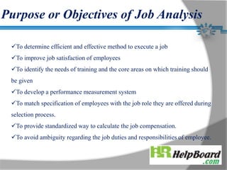What is Job Analysis meaning in HRM? | PPTX