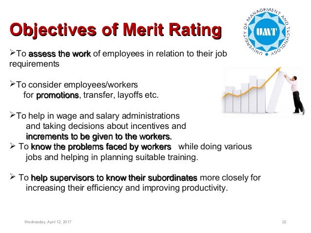 Job analysis,merit rating,evaluation