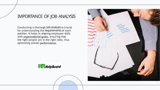 Job Analysis Methods in Human Resource Management | PPT