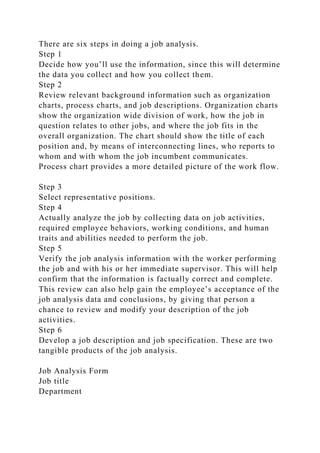 JOB ANALYSIS Outline of Job Analysis Job analysis is the syste.docx