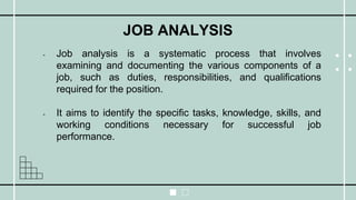 JOB ANALYSIS, RECRUITMENT, AND SELECTION OF EMPLOYEES.pptx