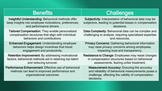 Job Analysis, Research Method and Behavioral Method of Compensation ...
