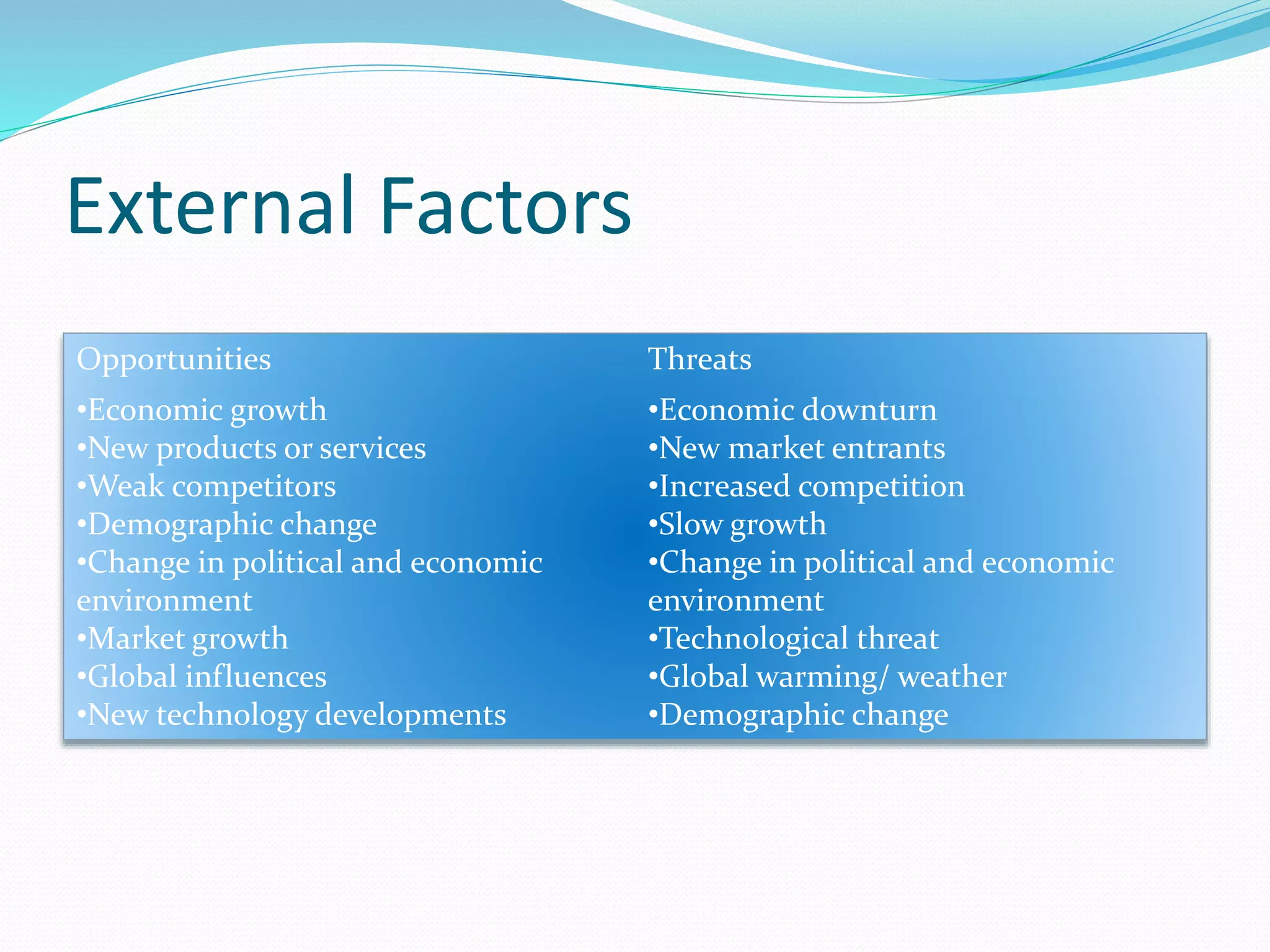 Job analysis(swot analysis) | PPTX