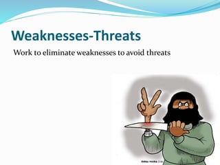 Job analysis(swot analysis) | PPTX