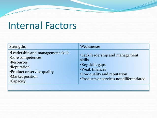 Job analysis(swot analysis) | PPTX