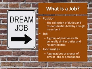 Job analysis with competencies | PDF