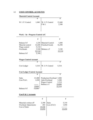Job and batch costing | PDF