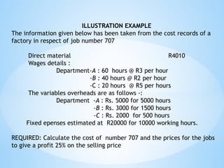 Job and Batch Costing Job and Batch Costing | PPT