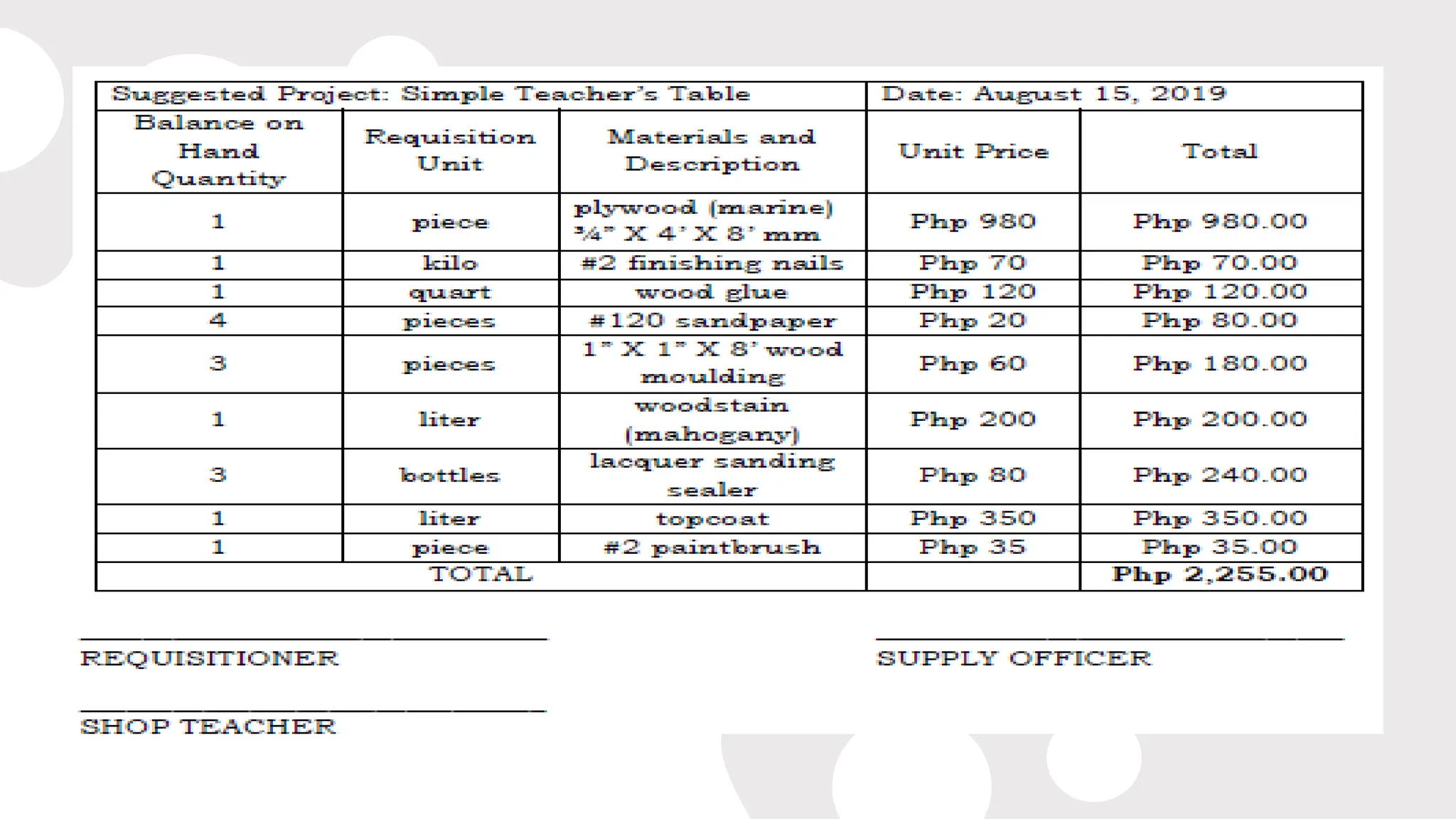 Job and Order Requisition Procedure.pptx