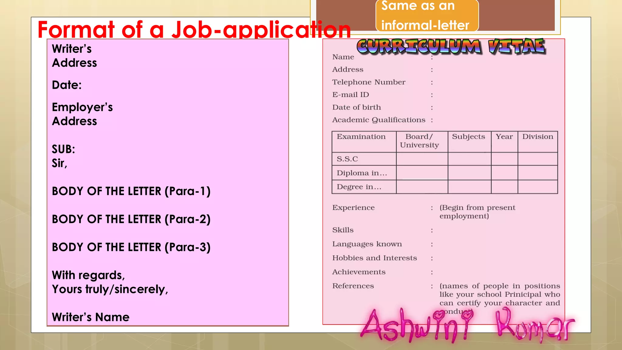 HOW TO WRITE JOB APPLICATION (Class XII) | PDF