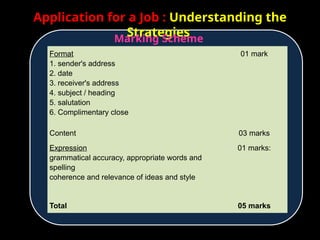 Job Applications for students and. .pptx