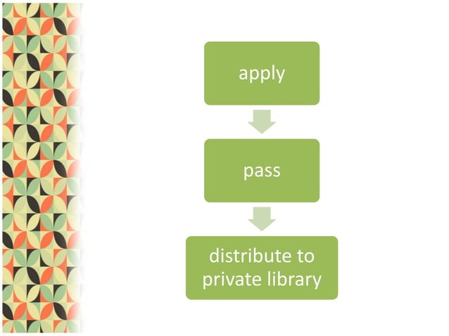 Job application library assistant | PPTX