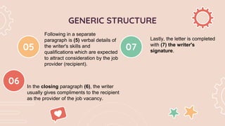 Job Application Letter.pptx