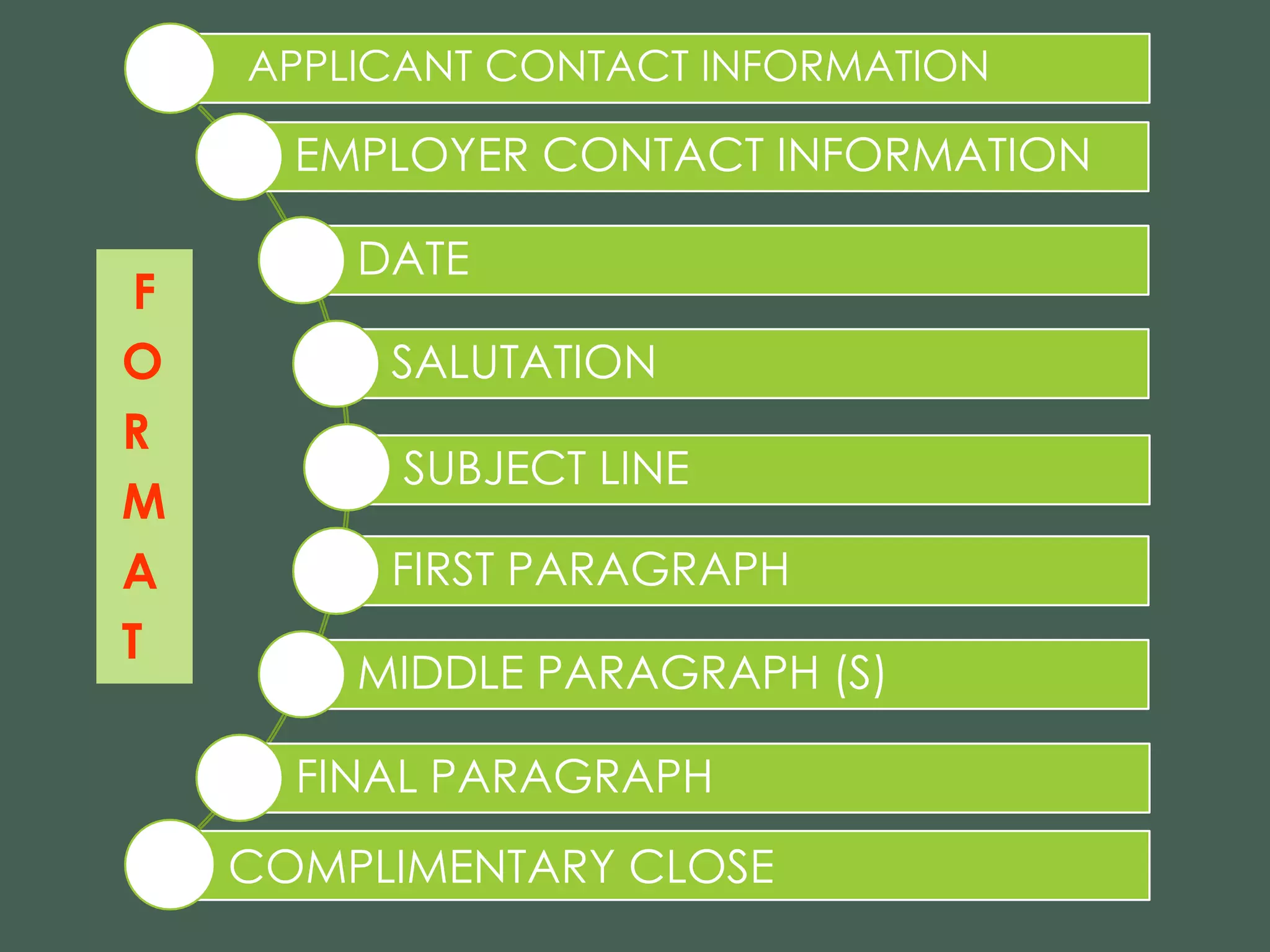 JOB APPLICATION LETTER.pptx
