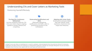 Understanding Cover Letter skills and Knowledge | PPT