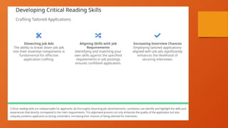 Understanding Cover Letter skills and Knowledge | PPT