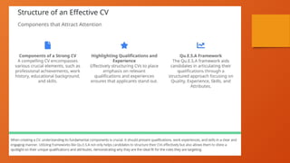 Understanding Cover Letter skills and Knowledge | PPT