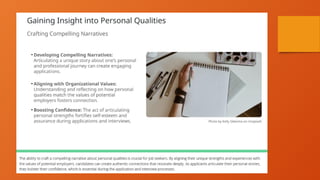 Understanding Cover Letter skills and Knowledge | PPT