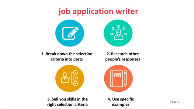 Job Application Writing – How to address selection criteria | PDF ...