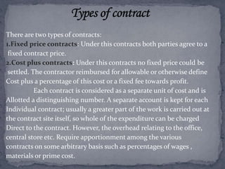 Job,batch and contract costing | PPTX