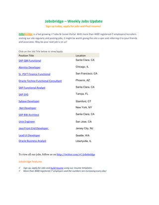 Jobsbridge – Technology (I.T) Jobs Portal! | PDF