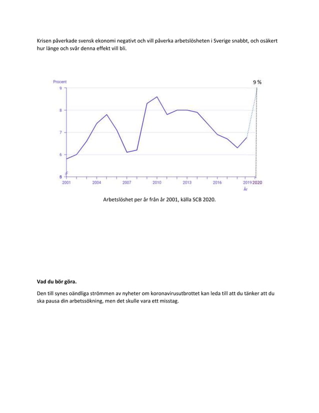 Jobbsokning under pandemin | PDF