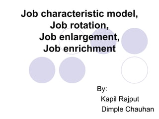 Job characteristic model | PPT