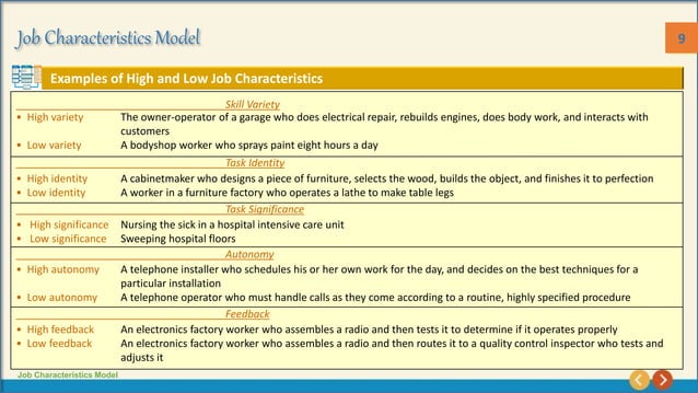 Job characteristics model | PPTX | Resume Writing and Advice | Job Search