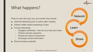 Job Search & Clubs | PPT