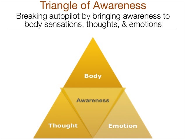 Can Mindfulness Help Creativity?