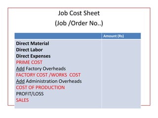 Job costing and batch costing | PPTX