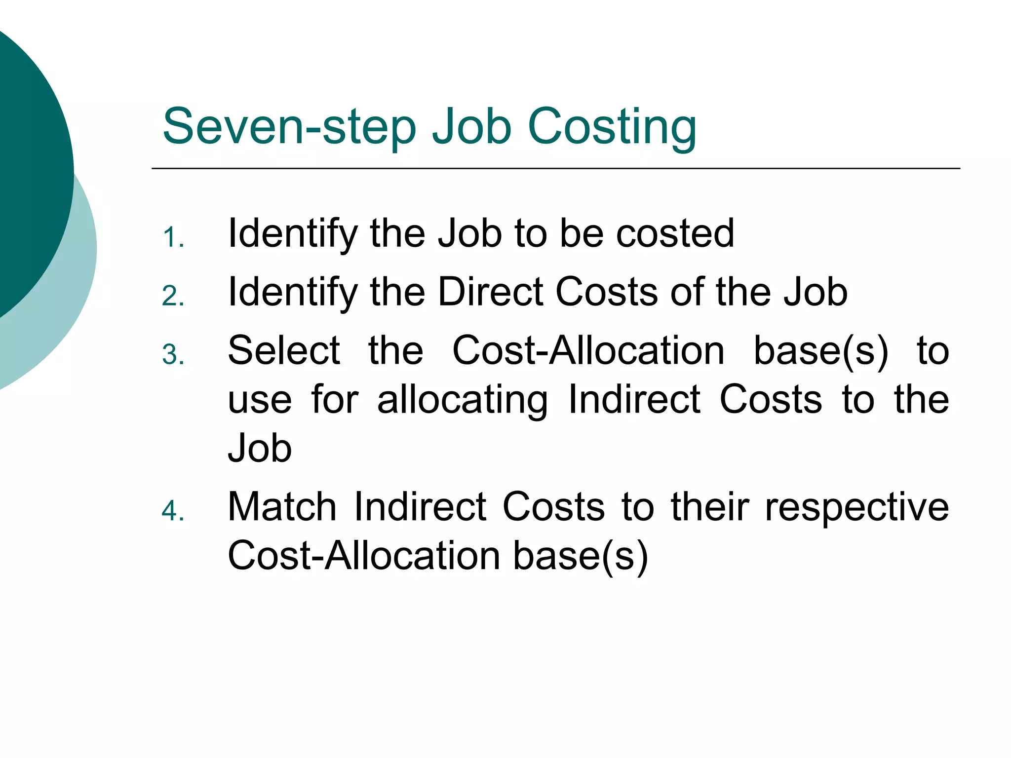Job costing power point show | PPSX