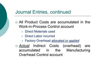 Job costing power point show | PPSX