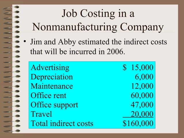 Job costing Tutorial | PPT | Business | Business and Finance