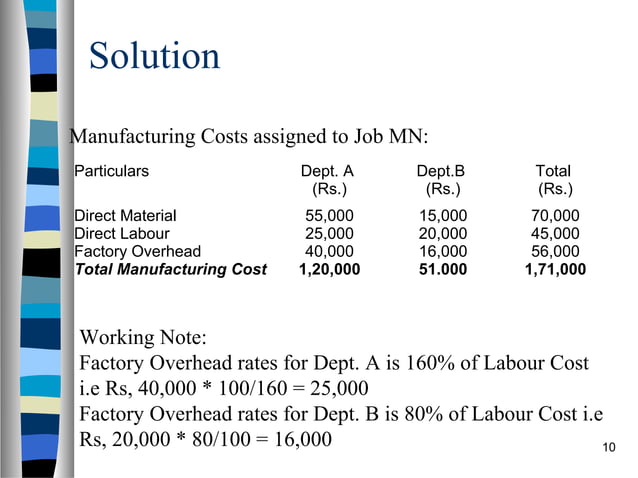 Job costing slides | PPT